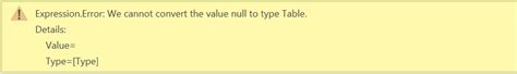 solved data source error in power query microsoft fabric community