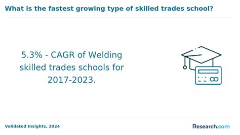 2026 Biomedical Engineering Vs Biochemistry Degree Explaining The