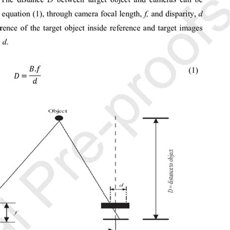 Dispnet Specification Mayer Et Al 2016 Download Scientific Diagram