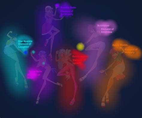 Winx Club 6 Friends Elementix 2 Picture Official By Eliskittengarden On Deviantart