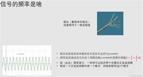 极简理解信道、信号频率、信道带宽、采样【基本都用1页ppt解释】信道和频率什么意思 Csdn博客