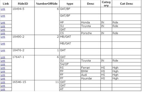 How To Add Links To Gridview In Vb Stack Overflow