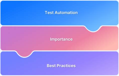 Understanding Test Automation Architecture Browserstack