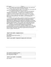 MCCG WEEK PORTFOLIO PROJECT Docx Course Hero