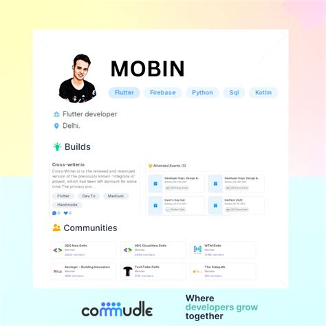 Commudle On Linkedin Crosswriter Blogging Contentdistribution Onlinepresence