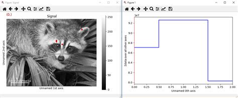 data visualization — hyperspy 0 1 dev630 gab853c3 documentation