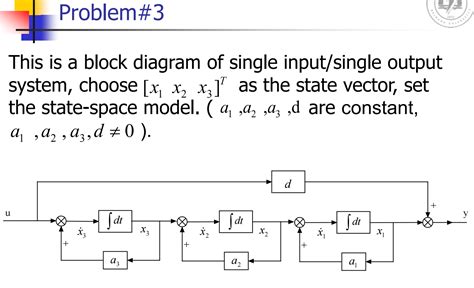 Solved This Is A Block Diagram Of Single Inputsingle Output