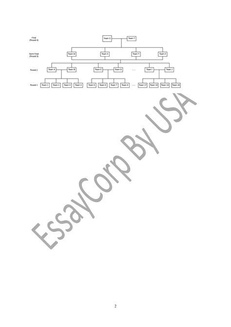 Nit1201 Introduction To Database System Assignment By Usa Experts Pdf