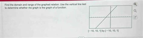Solved Find The Domain And Range Of The Graphed Relation Use The Vertical Line Test To