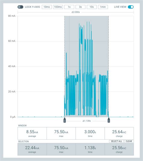Nrf9160 E I Drx Nb Iot Much Higher Power Consumption Than Expected Nordic Qanda Nordic Devzone