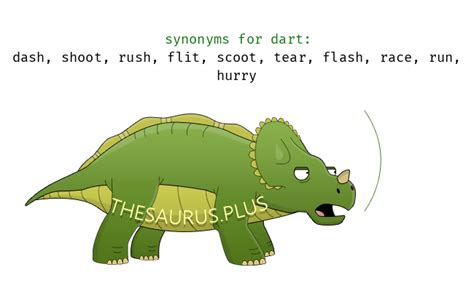 Dart Synonyms And Dart Antonyms Similar And Opposite Words For Dart In