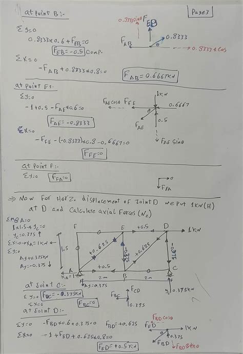 Solved Structural Theory Using Virtual Work Method Show Complete Step