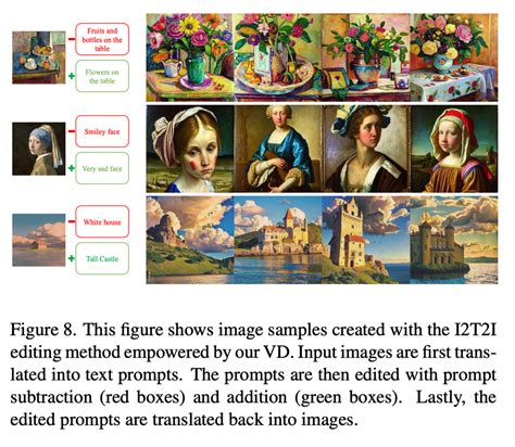 Versatile Diffusion The First Unified Multi Flow Multimodal Diffusion