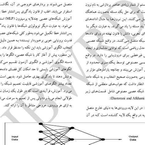 Three Layers Neural Network Download Scientific Diagram