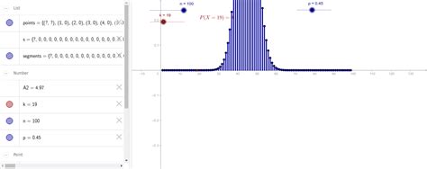 Binomial To Normal Distribution With Gamma Coeff Geogebra
