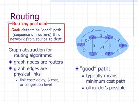 ppt computer networks routing powerpoint presentation free download