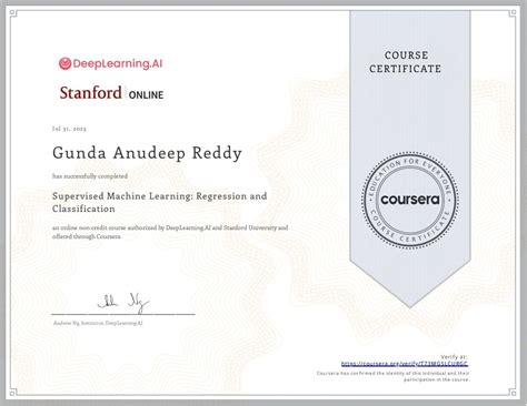 Anudeep Reddy Gunda On Linkedin Machinelearning Newknowledge