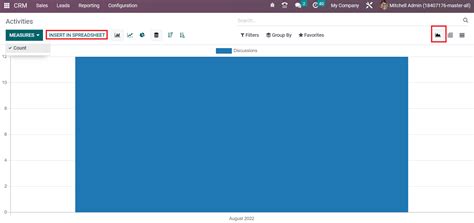 Analysis Of Reporting Feature With The Odoo 16 Crm Application