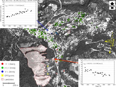 Final Ps Distribution Obtained Through Classification Based Psc
