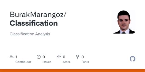 Github Burakmarangoz Classification Classification Analysis