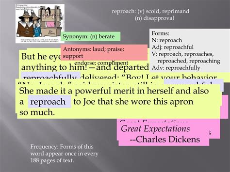 Ppt Reproach V Scold Reprimand N Disapproval Powerpoint Presentation Id2444286