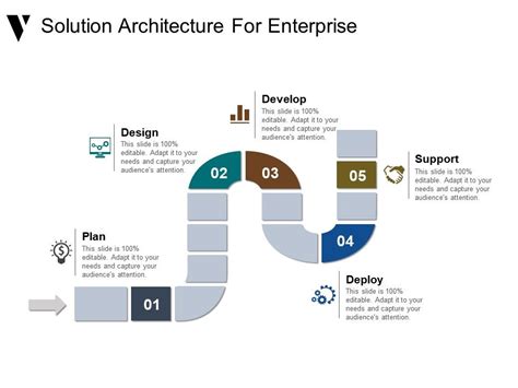 Solution Architecture Blueprint Template At Ryan Bruce Blog
