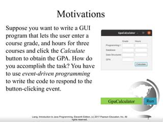 Visual Programming Ppt