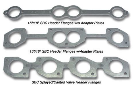 Sbc Header Flanges Reher Morrison Racing Engines