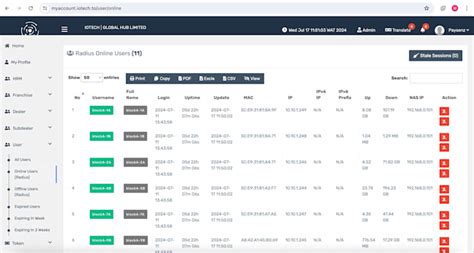 Deliver Complete Isp Billing Automation With Mikrotik By Ilhamenan Fiverr