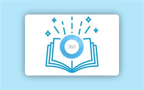 Beginners Guide To Articulate 360 Articulate Community