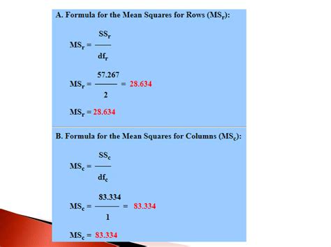 two way analysis of variance anova pptx