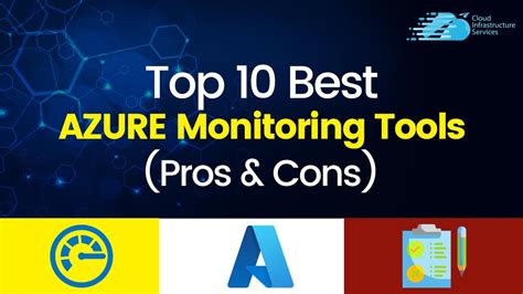 Top 10 Best Azure Monitoring Tools (Pros and Cons) - YouTube