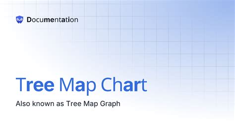 tree map chart documentation
