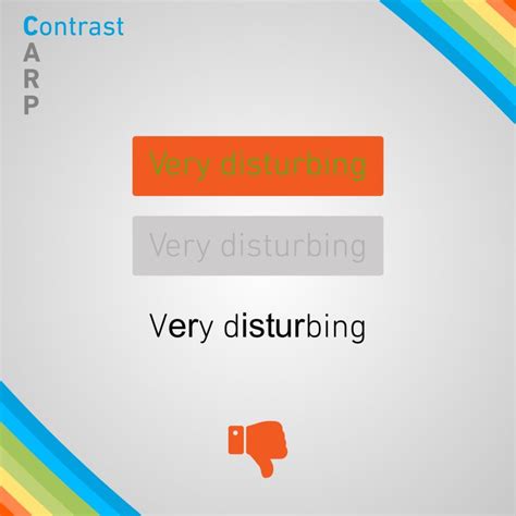 Visualizeyourscience Graphicdesign Poster Science Posterdesign Visualize Your Science