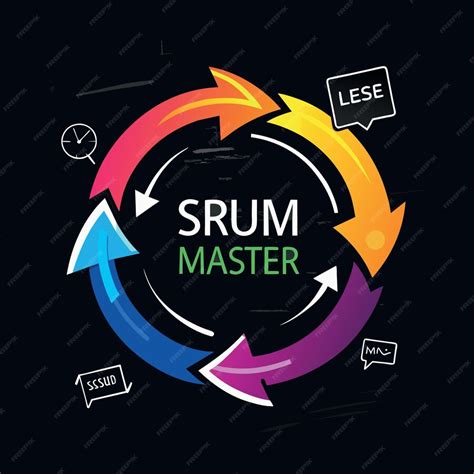 Scrum Master Method For Agile Software Development Concept Multi Color