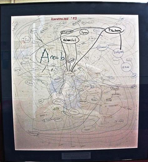 Lake Arrowhead Coauthor Graph Photos Cleves Corner Cleve Moler On Mathematics And Computing