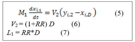 Dynamic Simulation Of Catalyzed Esterification Of Methanol And Ac