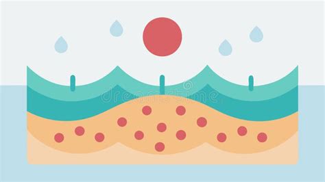 Protective Shield An Image Of Skin With A Protective Layer Made Of