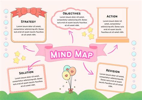 Pink And Green Colorful Cute Mind Map A4 Document Mind Map Template