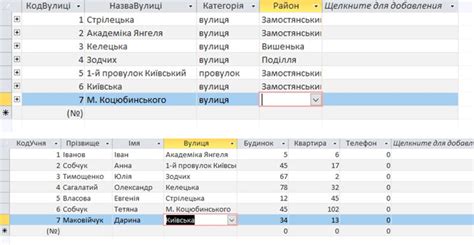 Практична робота Створення таблиць бази даних засобами Ms Access