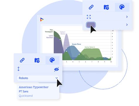 free histogram maker create your own histogram online datylon