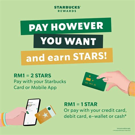 Starbucks Malaysia Makes Loyalty More Rewarding With Revamped Flexible