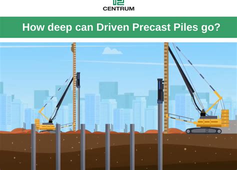 how deep can driven precast piles go