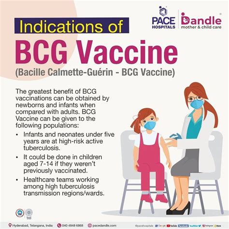 Bcg Vaccine Uses Dosage Indications And Side Effects