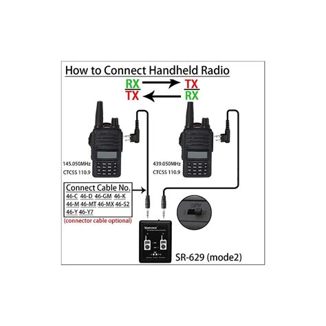 Surecom Sr 629 Cross Band Duplex Repeater Controller