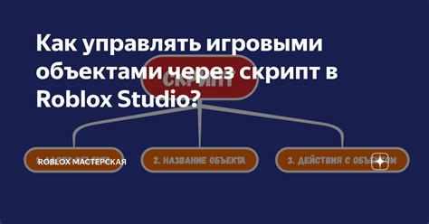 Как управлять игровыми объектами через скрипт в Roblox Studio Roblox Мастерская Дзен