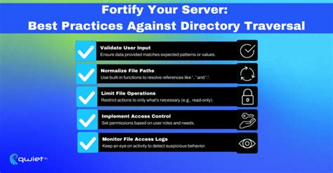 Preventing Directory Traversal Attacks Best Practices For File