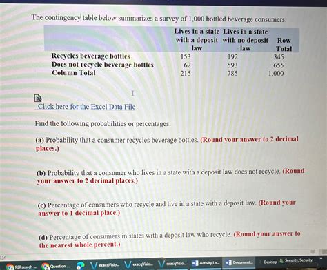[solved] the contingency table below summarizes a survey of 1 000