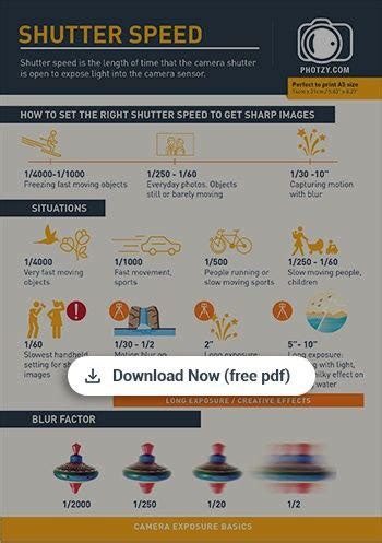 Tips To Understand Shutter Speed Free Cheat Sheet Master Photography PSD Stack