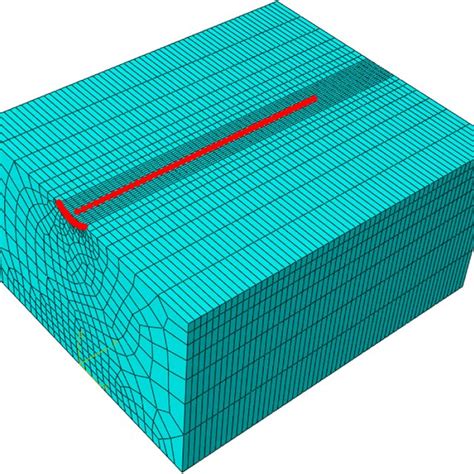 Thermodynamic Simulation Model Of Fused Silica Laser Heating Download Scientific Diagram